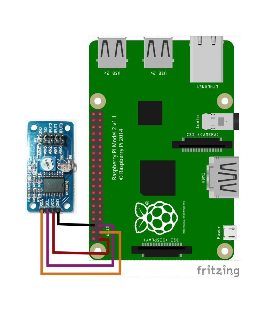 Électronique en amateur: PCF8591 et Raspberry Pi