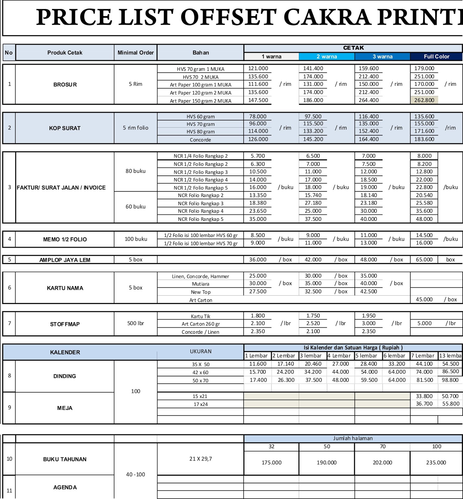 DAFTAR HARGA CETAKAN TERBARU 2016 ~ Percetakan Murah Depok ~ Cetak Buku ...