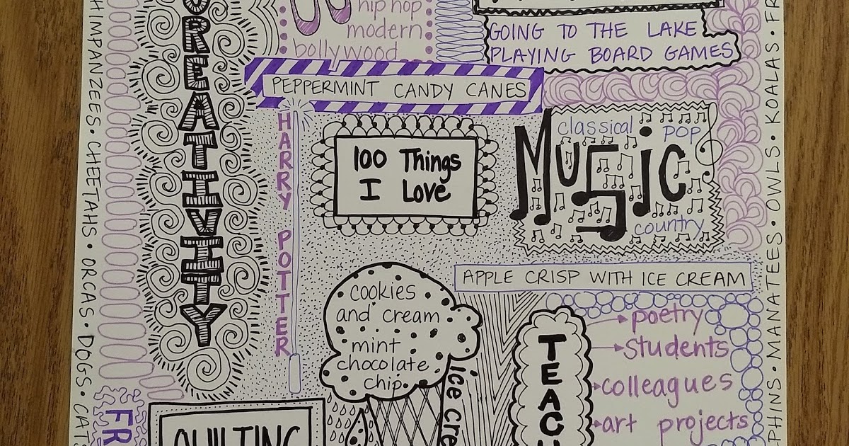 Websterquilt: 100 Things I Love