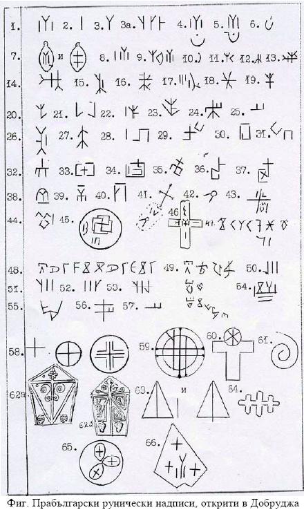 БЪЛГАРИЯ: Български руни
