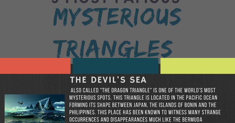 5 Most Famous Mysterious Triangles