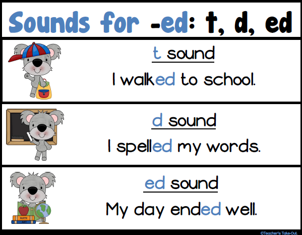 Teacher's Take-Out: Sounds for -ed (t-d-ed)
