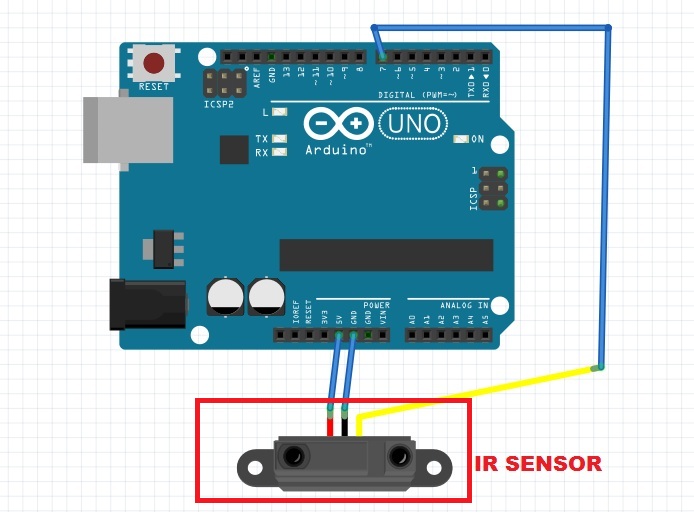 Fun With Electronics And Sensors Arduino And Processing Based Gui