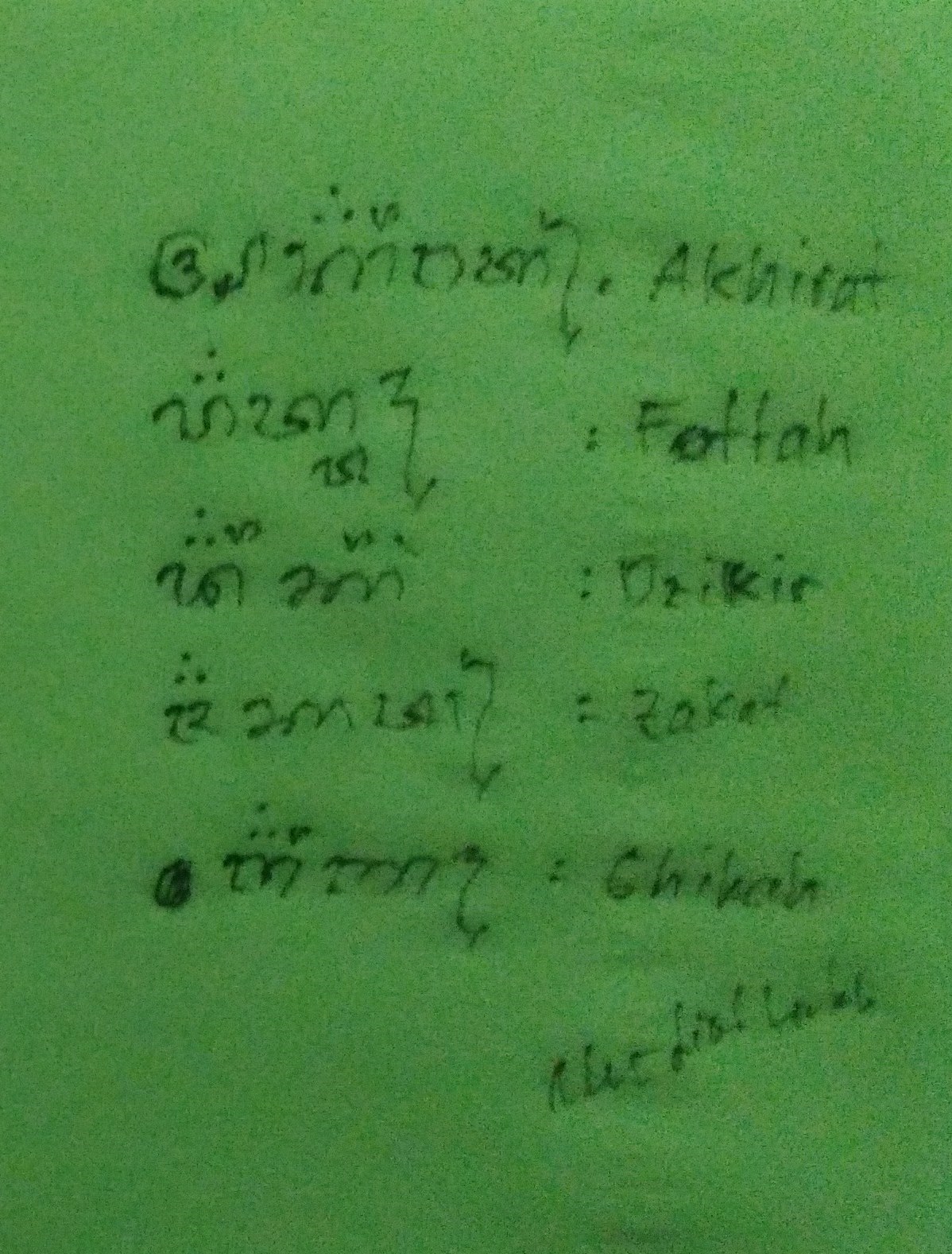 Aksara Sasak: Tips Sederhana Belajar Aksara Sasak
