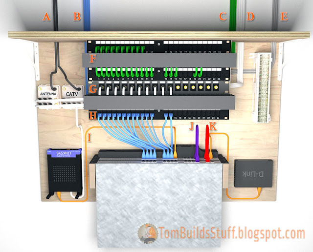 TBS Structured Wiring Jacket Colors
