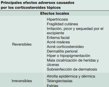 Le han recomendado una crema genital? Sepa como utilizarla adecuadamente.