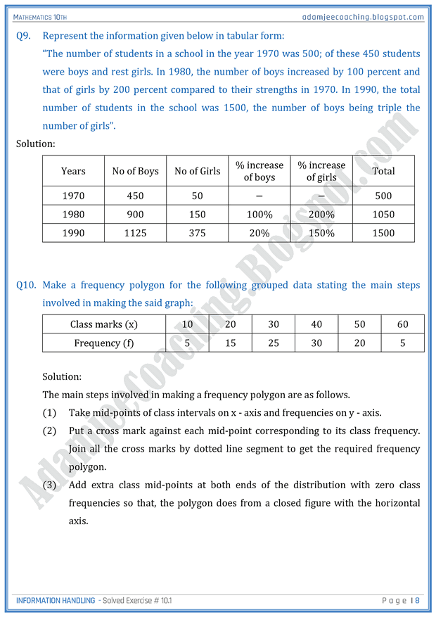 Adamjee Coaching: Information Handling - Exercise 10.1 - Mathematics 10th