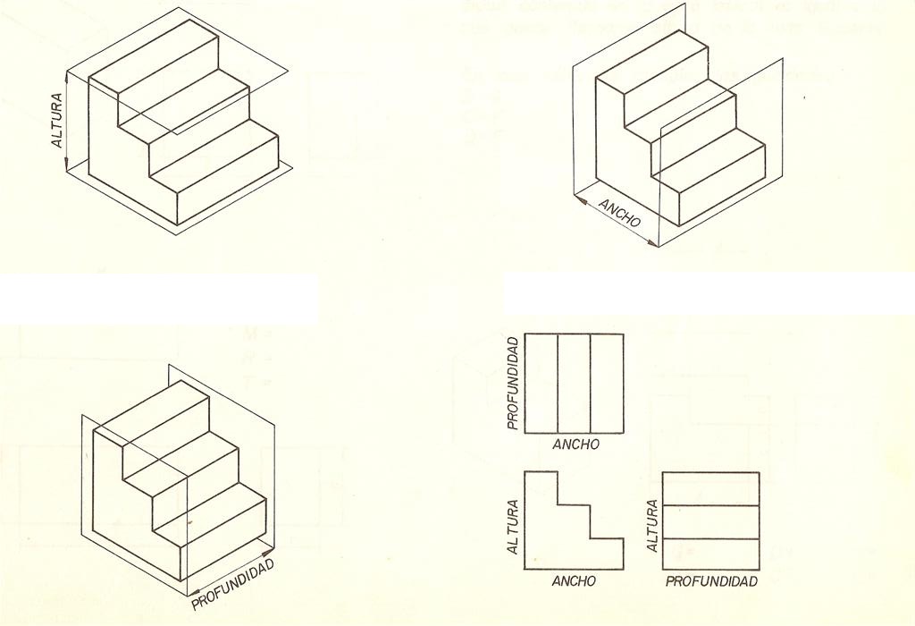 ART NCS: 8° SÓLIDOS ISOMÉTRICOS.