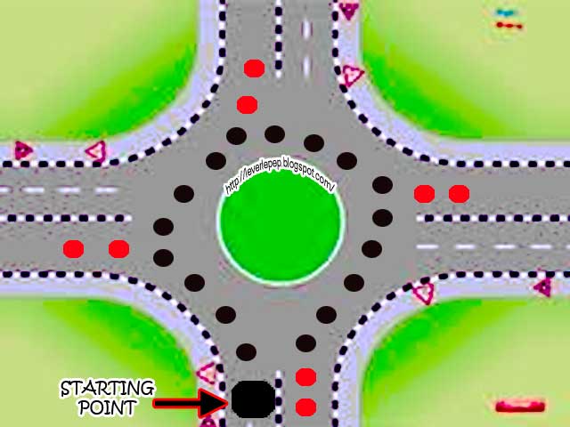 Oral Driving Test in Mauritius - Learn the signs, roundabout(rond point ...