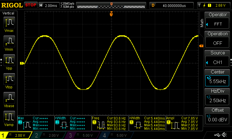BuildIts in Progress: CORE Outdoor Power PCB Motor Teardown