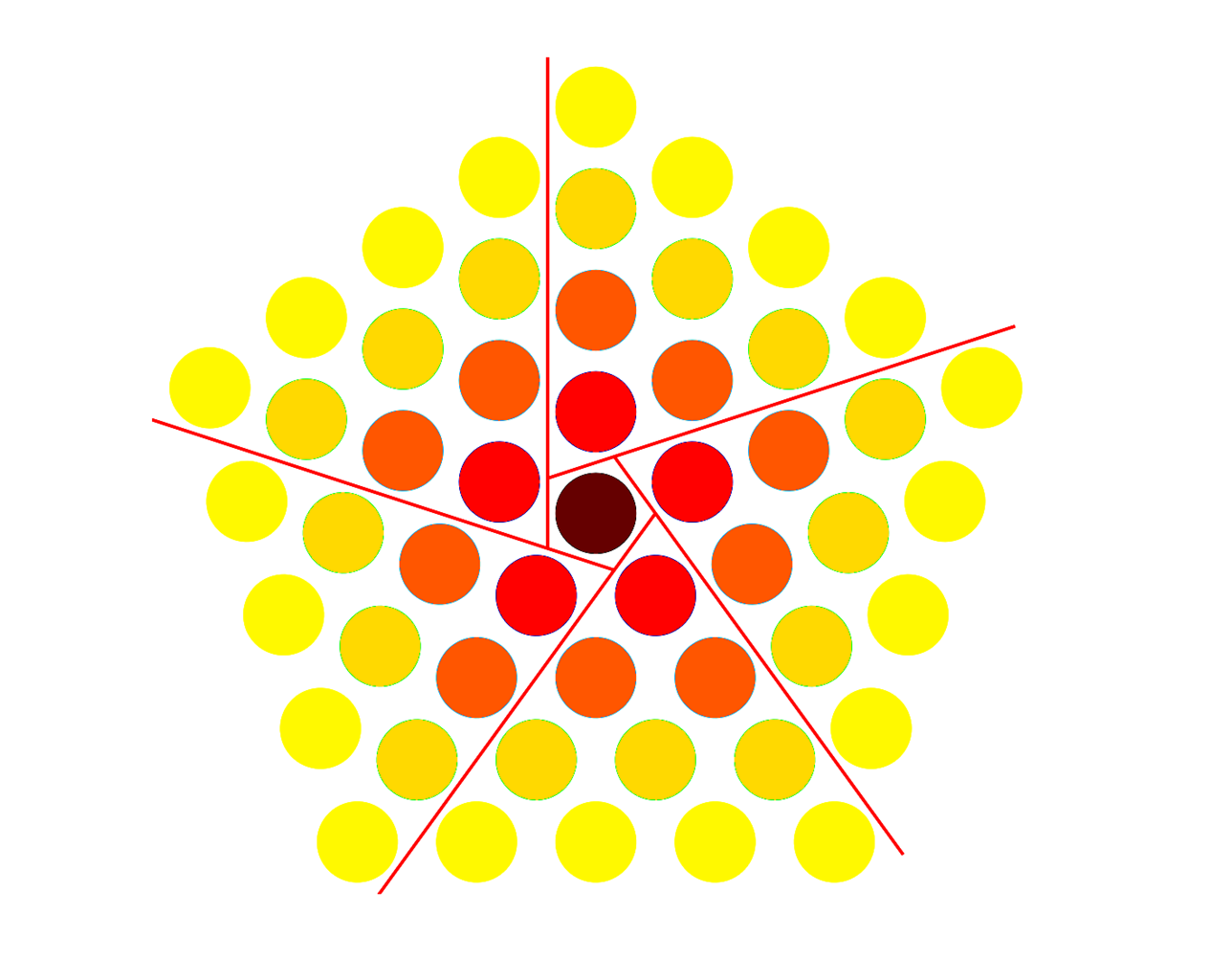 MEDIAN Don Steward mathematics teaching: centred polygonal numbers