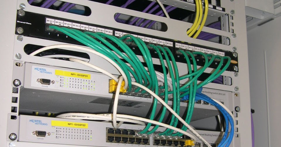 Redes: 2.Armario de distribución.