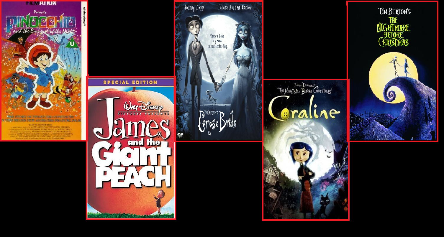 The Surreal Movies and TV Blog!: July 2014