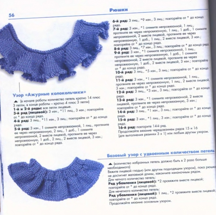 Irina: Knitted FRILL. Many types.