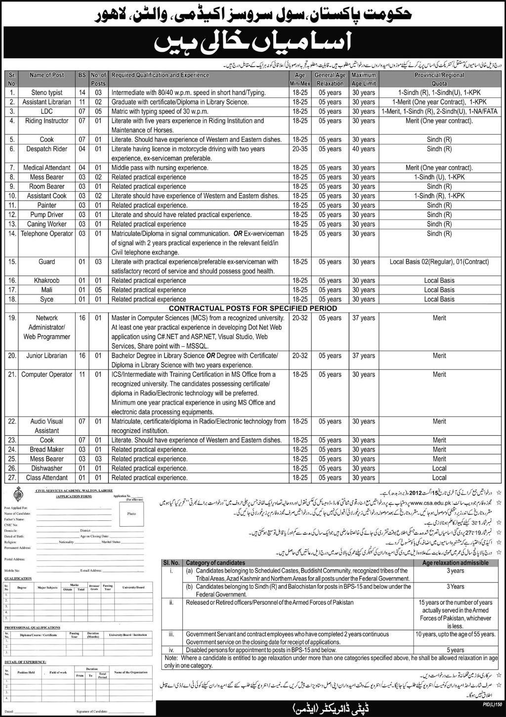 Government of Pakistan Civil Services Academy Lahore Jobs Opportunities ...