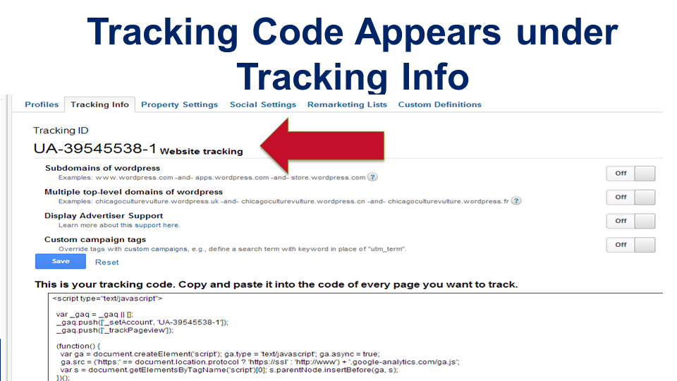 Zahay Teaches Digital (Marketing): Secrets to Teaching Google Analytics ...
