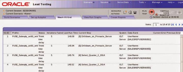 Xml and More: OATS: Tie All Processes Together — from OpenScript to ...