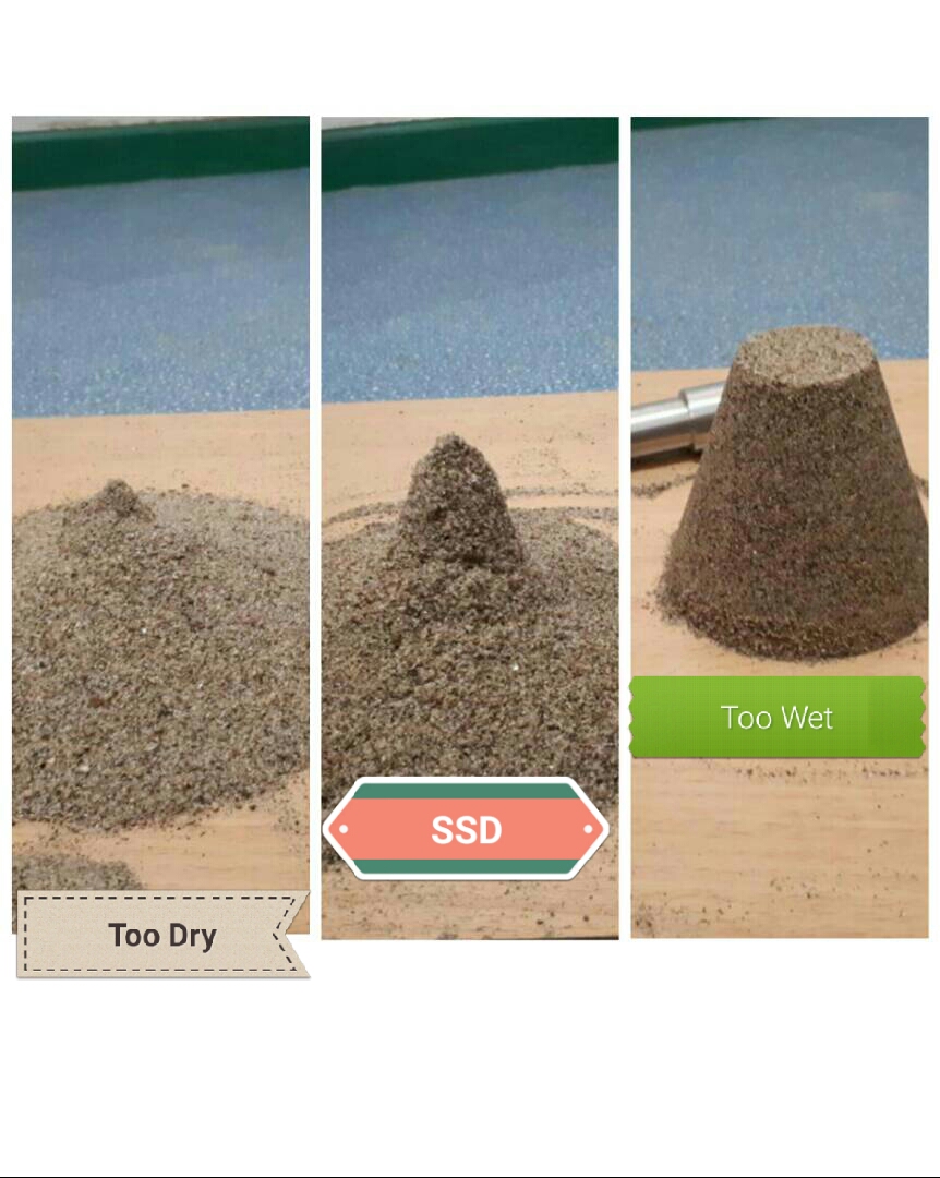 Aggregat Halus Penyusun Beton (Metode Pengujian dan Analisa)