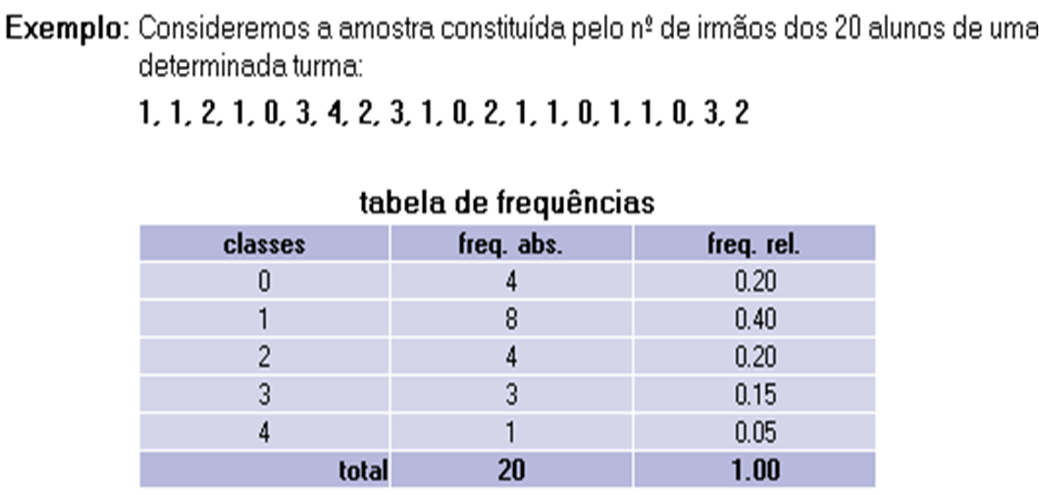 "Blog Educativo de Pedagogia"