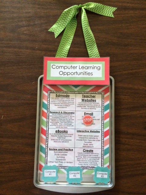 Oceans of Teaching Ideas: Computer Schedule and Ideas for Classrooms ...