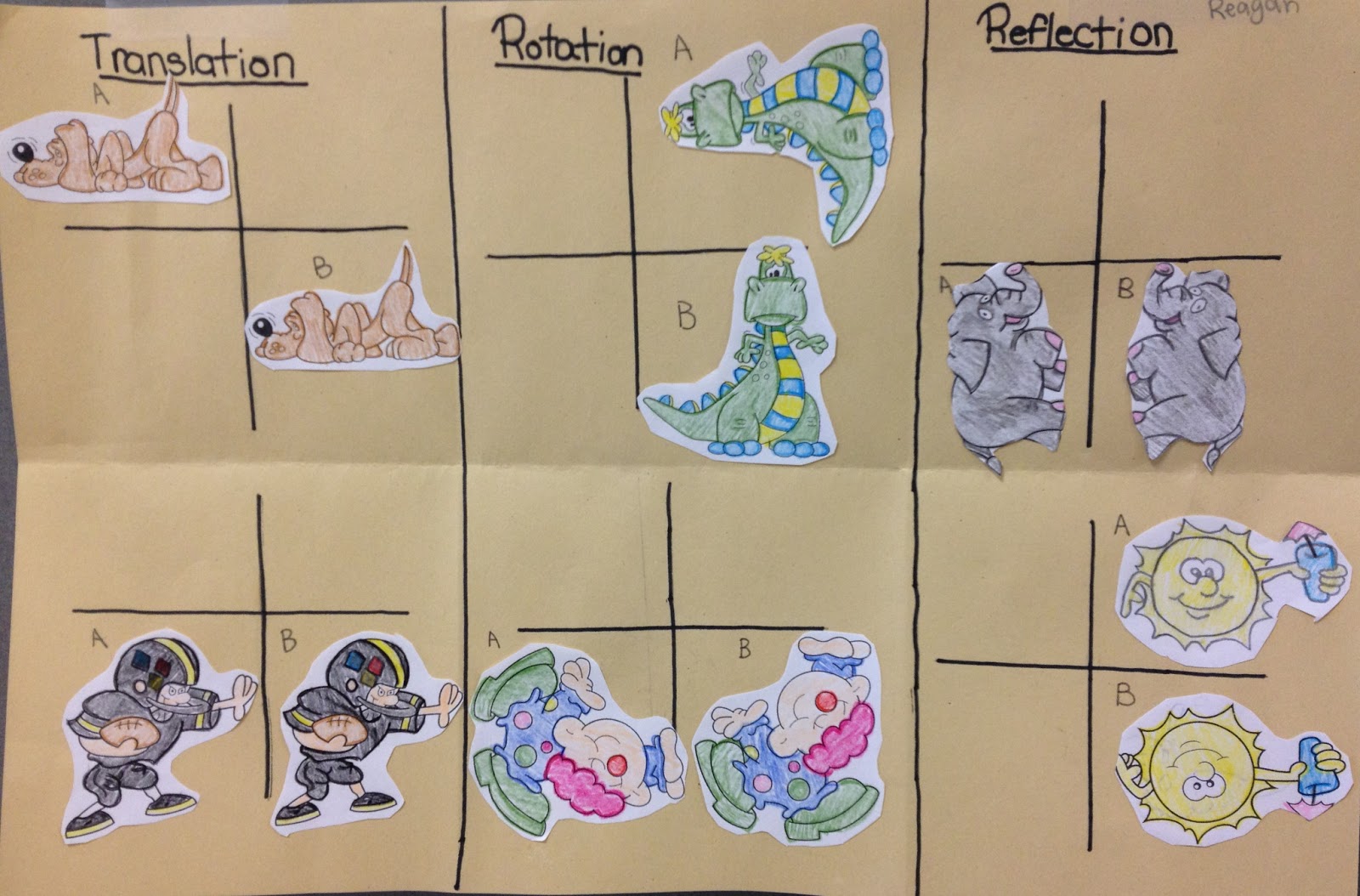 The 4th Grade May-niacs: Transformation Cartoon