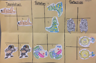 The 4th Grade May-niacs: Transformation Cartoon