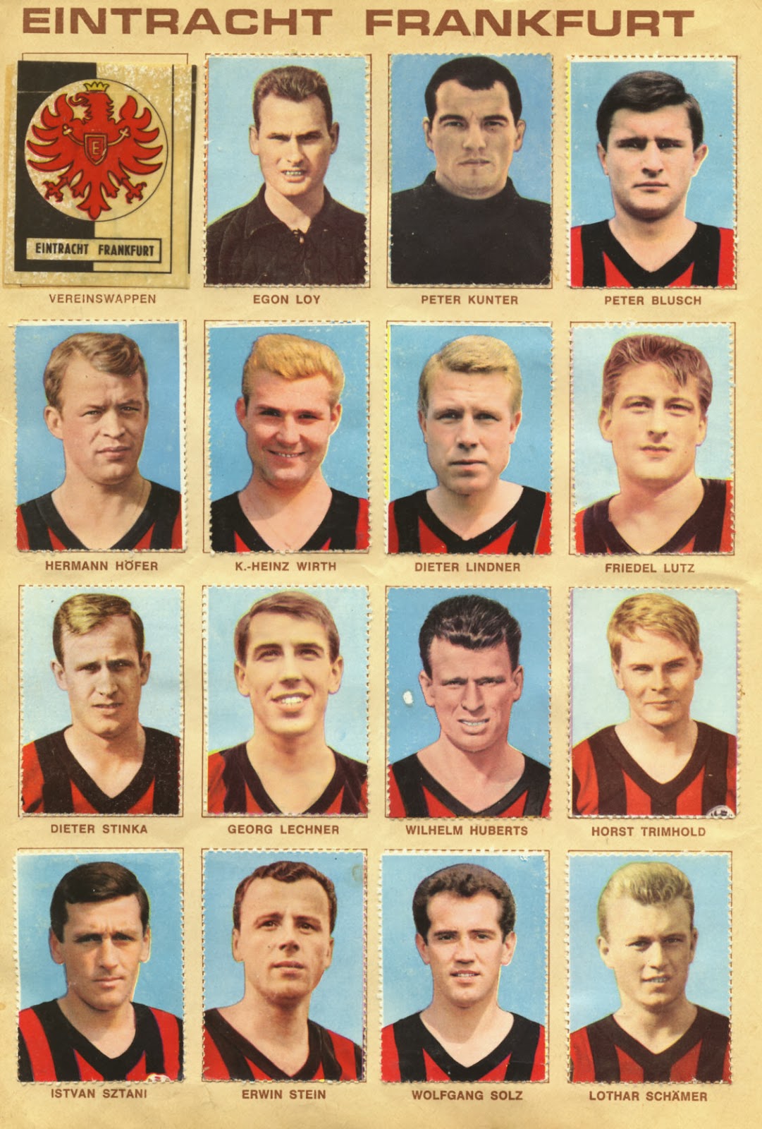 ANOTANDO FÚTBOL *: EINTRACHT FRANKFURT * PARTE 1