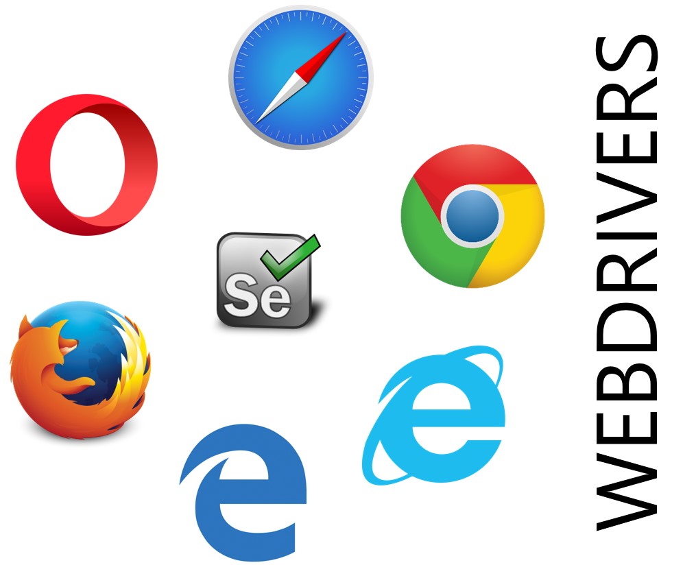 TA Basics: Selenium Webdrivers