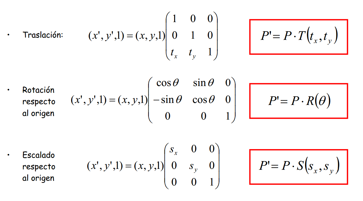 Graficación: 2.4 Representación matricial