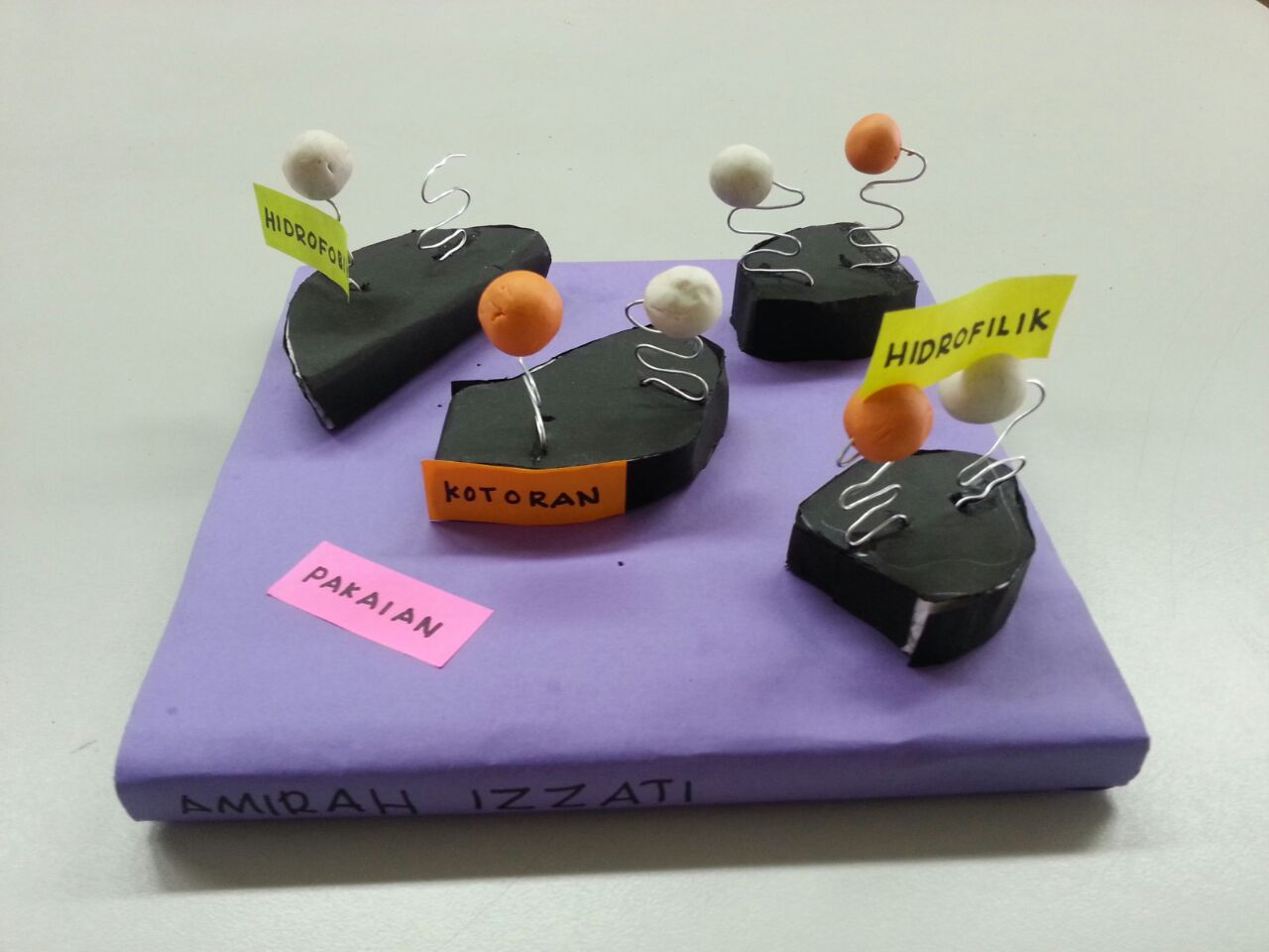 All About Science Cikgu Diana: Contoh Model Sabun Rekaan Para Pelajar