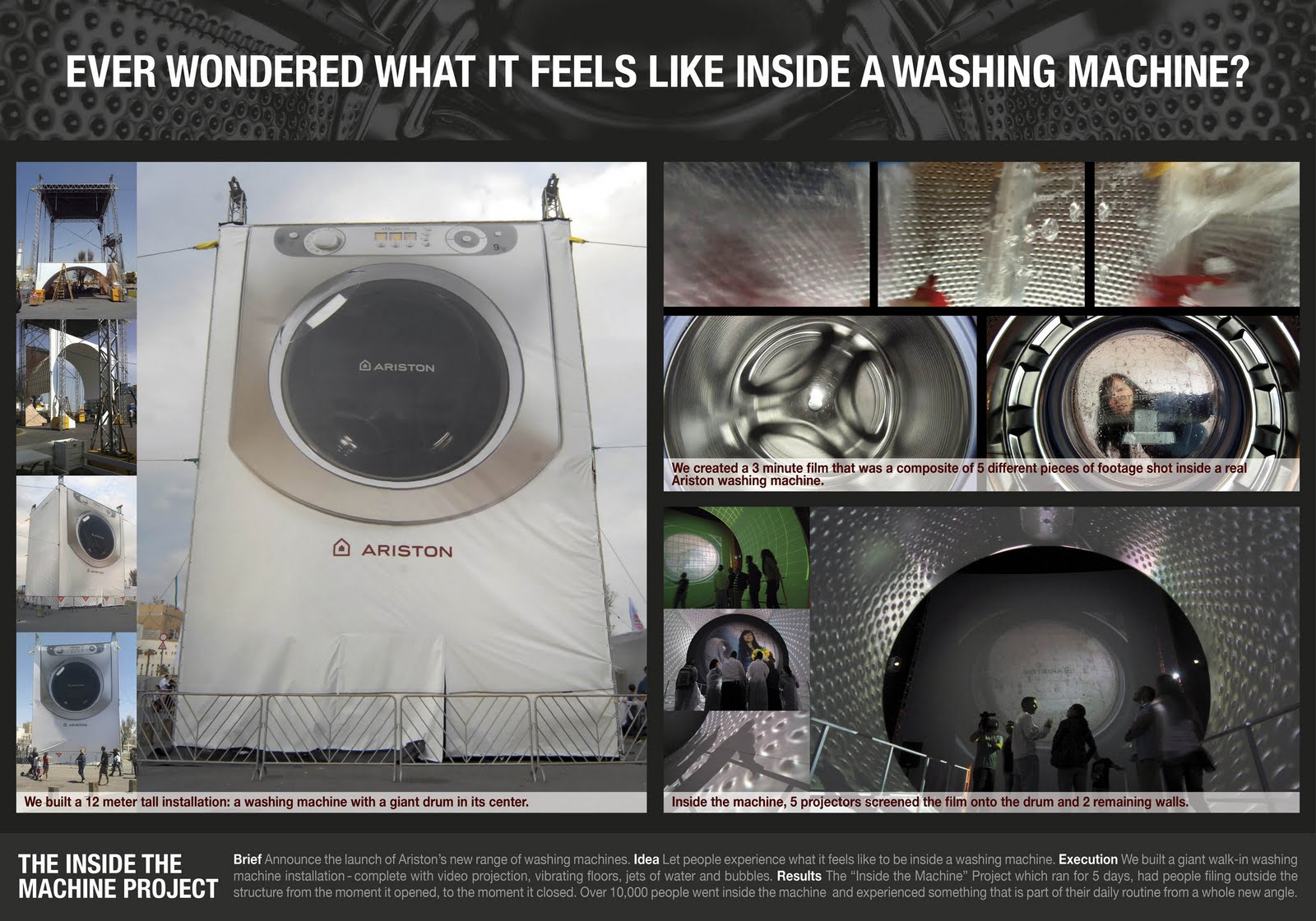 Ariston: Inside The Machine Project