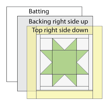 Fort Worth Fabric Studio: Simple Star Table Topper