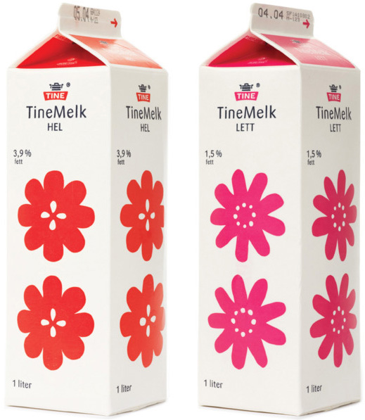 Jana \(^ _ ^ ♥) /: Tine Melk