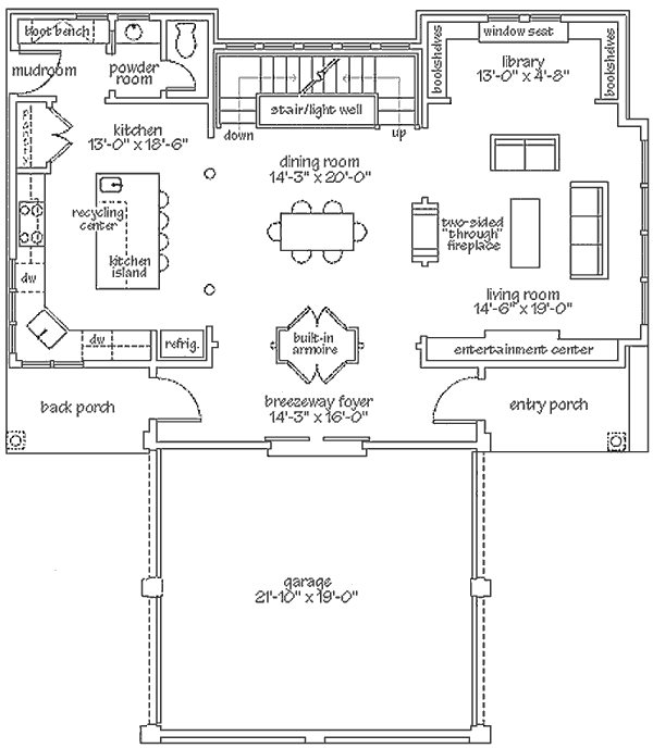 Washougal Living Building Project: Our House... the template