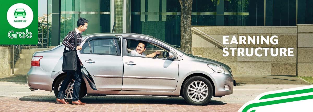 Pengalaman Naik Grab Car Pertama Kali. Kehabisan Saldo E-Toll!! - blog ...