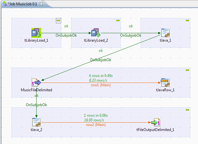 Bekwam Blog: Handling xs:group in Talend Open Studio