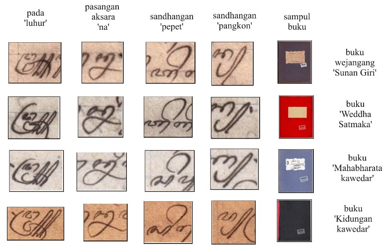 RARE BOOK - BUKU LANGKA: Februari 2013