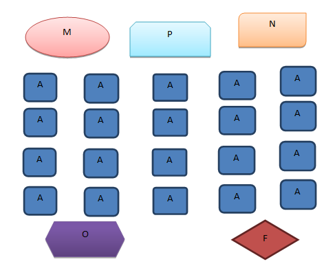 Satuan Acara Penyuluhan (SAP) Penkes Brain Excercise pada Anak Usia Sekolah