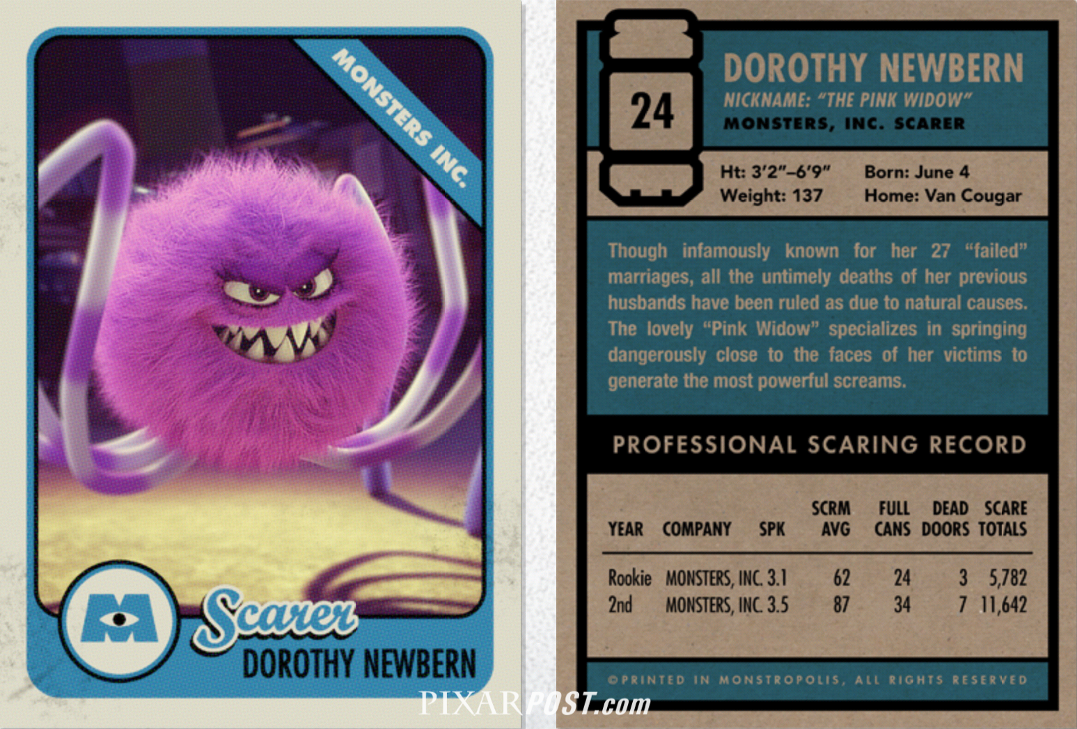 Monsters University Scare Cards - The Complete Guide | Pixar Post