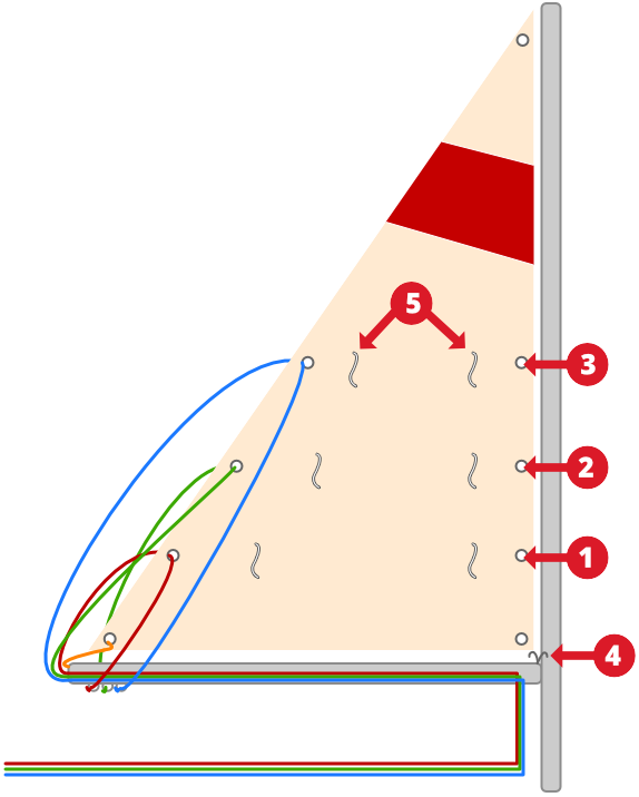 French Vocabulary Illustrated: ris (voile)
