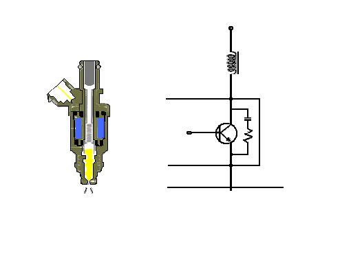 ELECTRONIC CONTROL SYSTEM | CAR TIPS