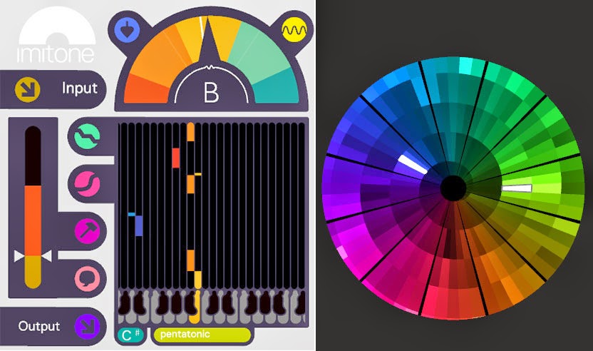Tomorrow Music: imitone Software Will Help You Compose Music