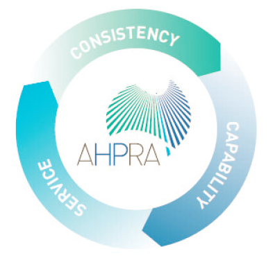 Ahpra Logo