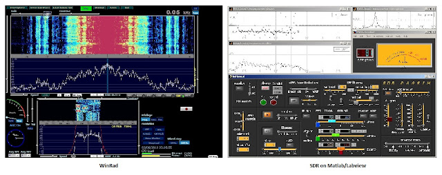 I Dream of Satellite: My Dream Ground Station: SDR, Custom Dish and ...