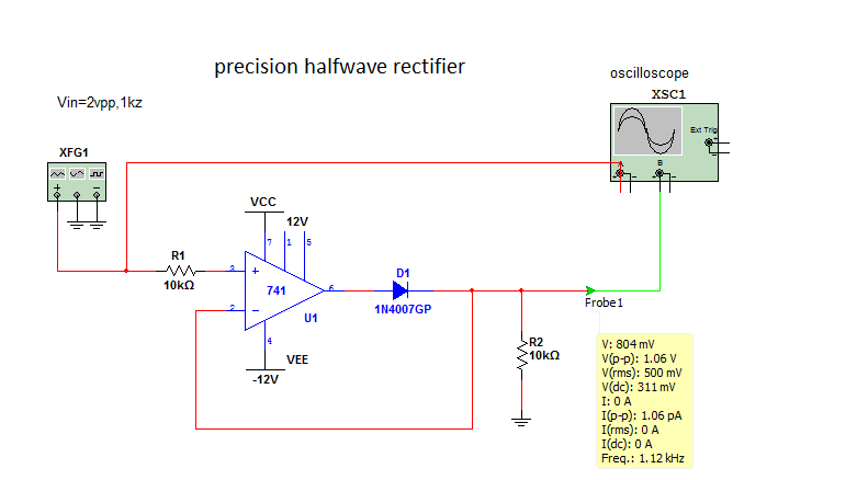 Electronics at your Doorstep: Precision half wave rectifier
