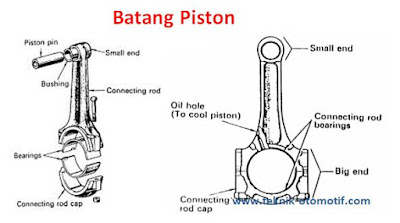Batang piston/ torak atau Connecting Rod | teknik-otomotif.com