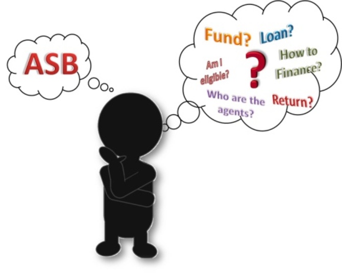 Benefits of ASB Financing-i