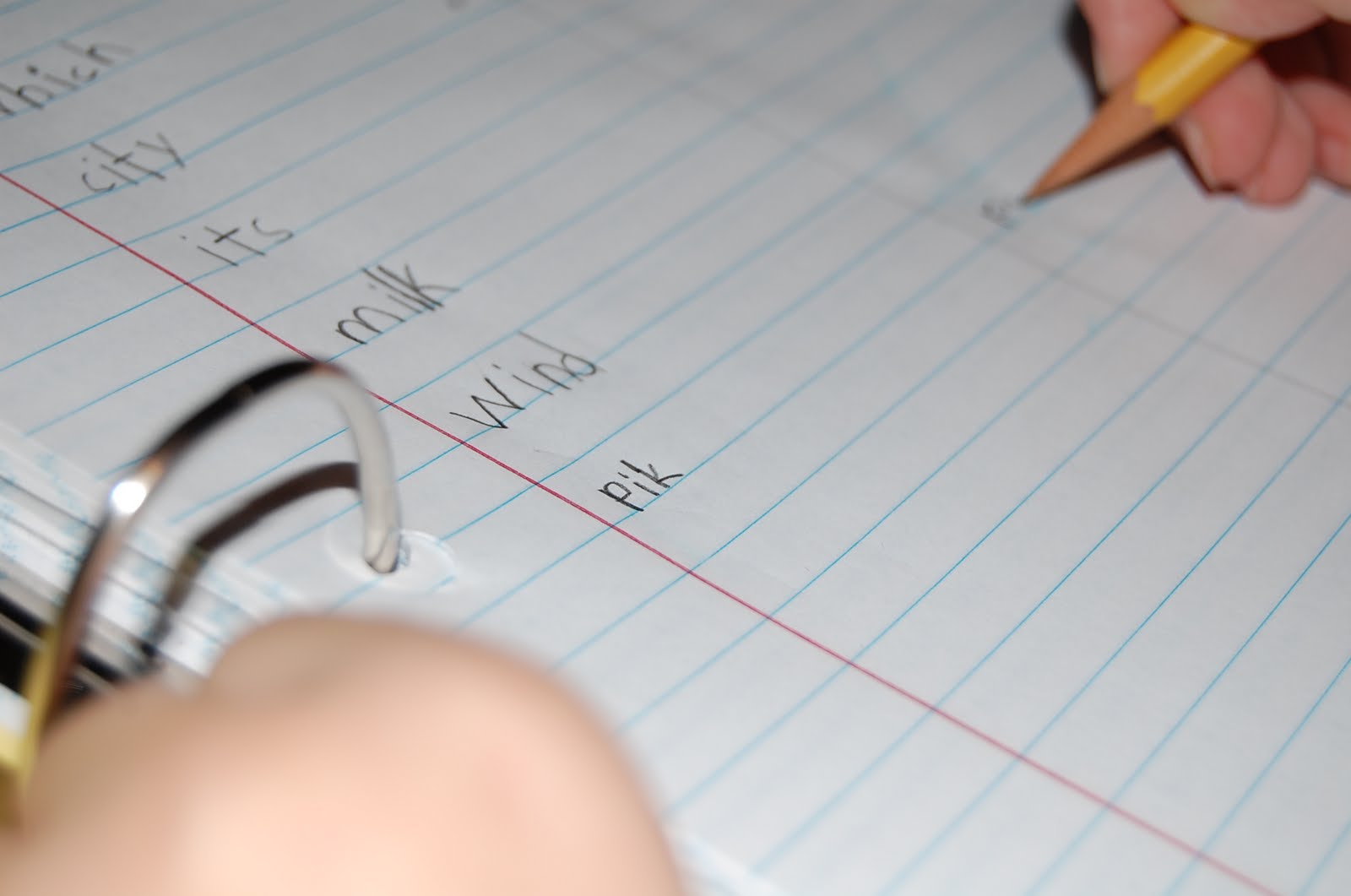 The One Room Schoolhouse: Spelling Power