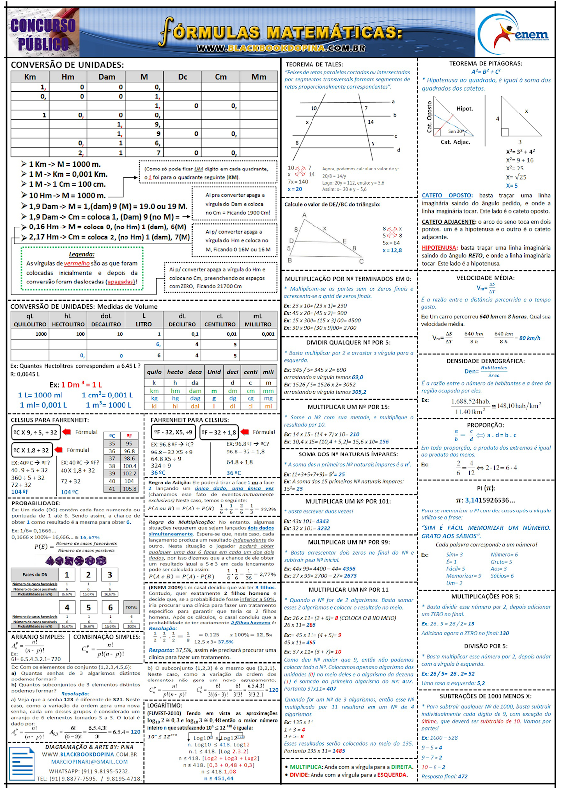 Fórmulas Matemáticas (para imprimir) ~ BLACK BOOK DO PINA