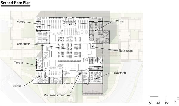 Last Architecture: South Mountain Community Library | Richärd+Bauer ...